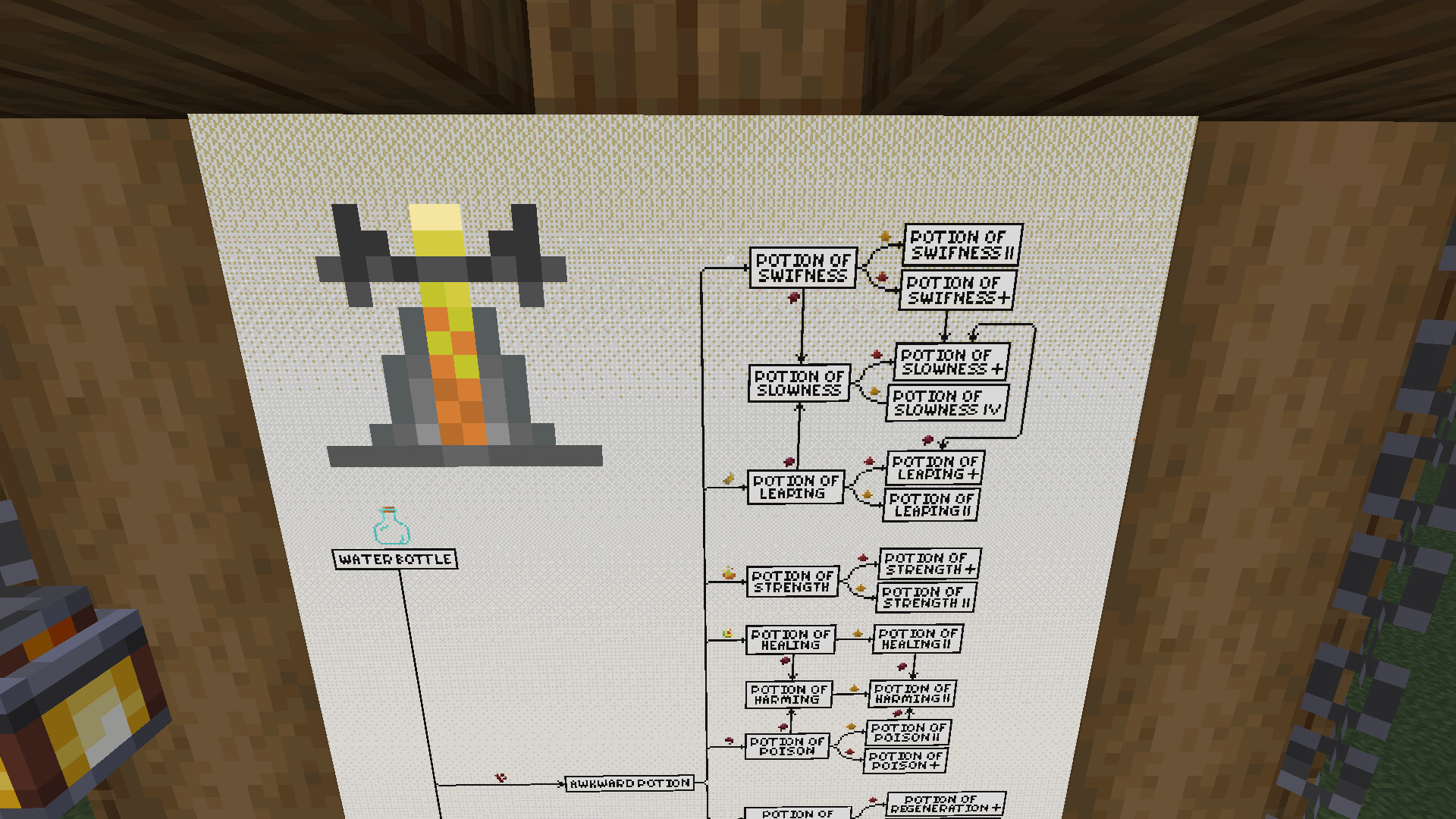 Brewing Map Art Minecraft Map