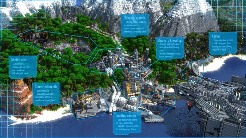 2187: Alpha Centauri Minecraft Map