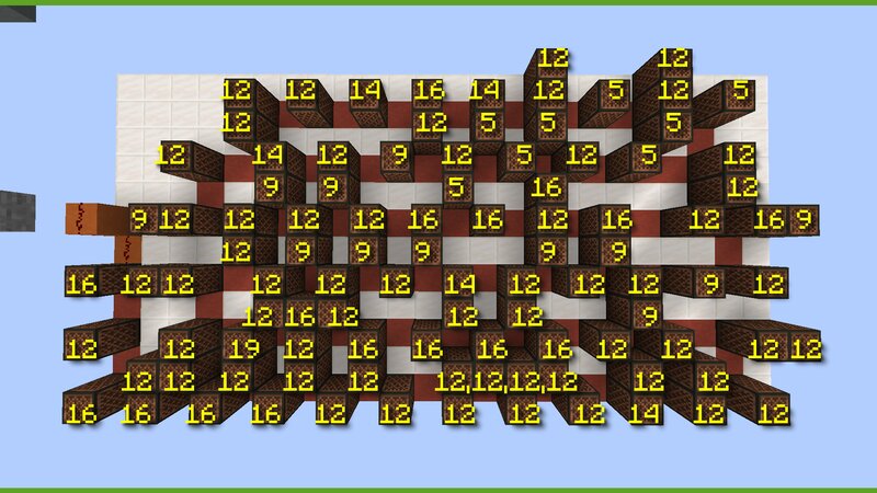 Whitney Houston Note Block Tutorial "I Wanna Dance With Somebody ...