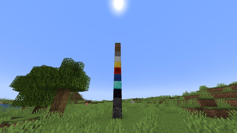 The Ultimate Superflat: Easy Minecraft Map