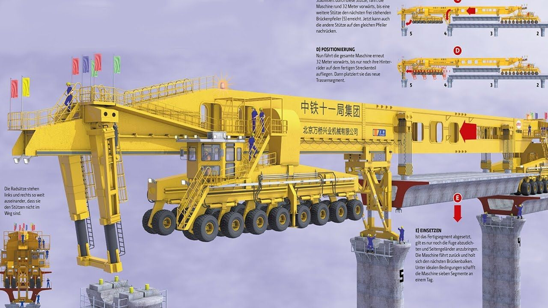SLJ900/32 bridge laying machine + download Minecraft Map