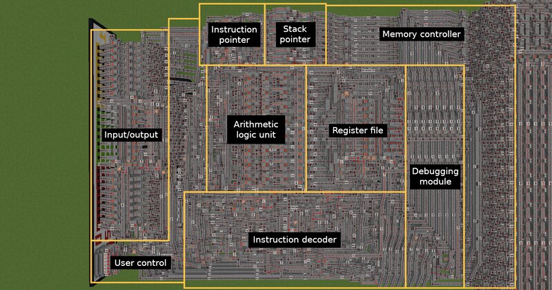 Computer Created of Redstone Minecraft Map