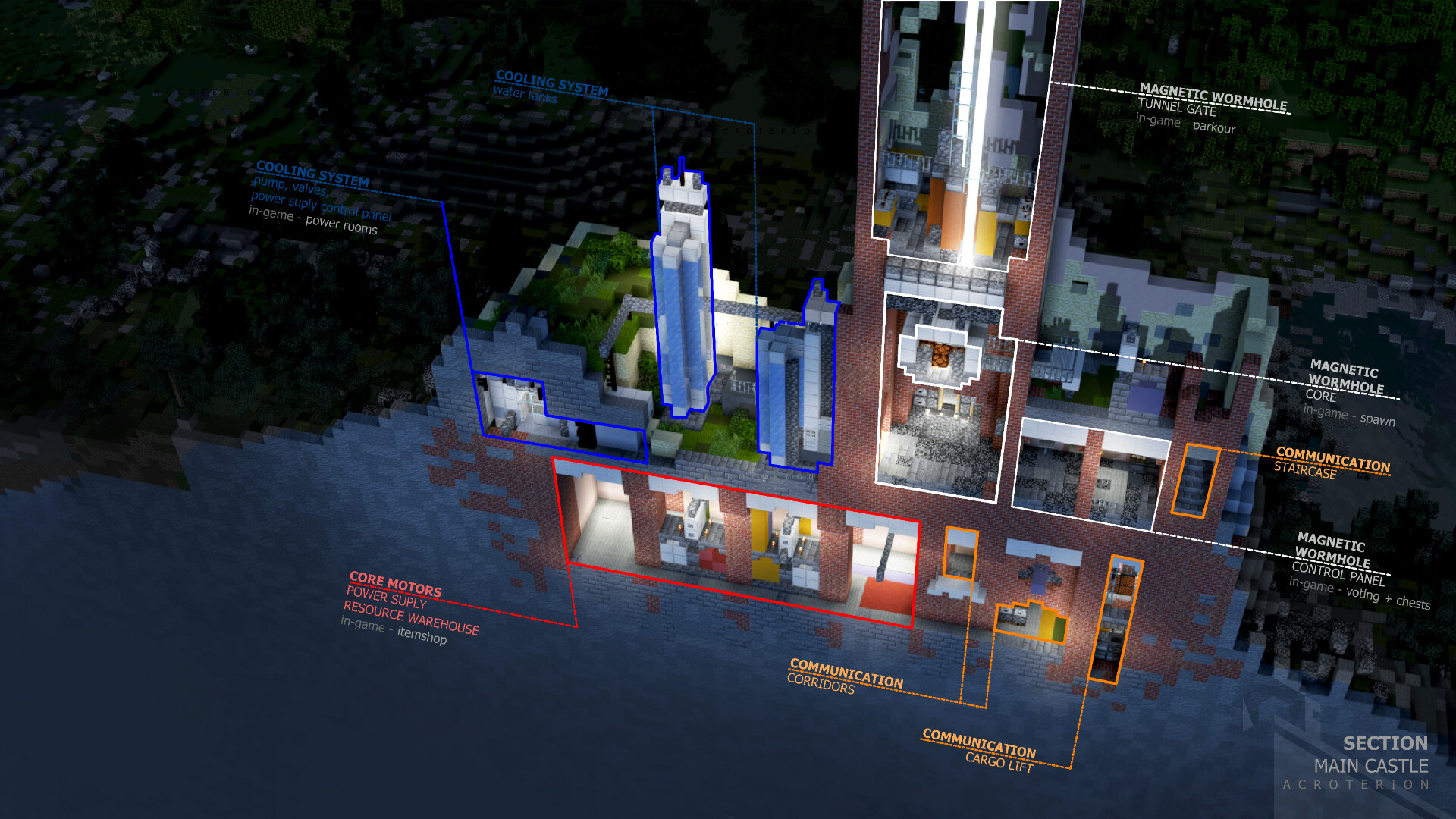 HYPERSPACE Minecraft Map