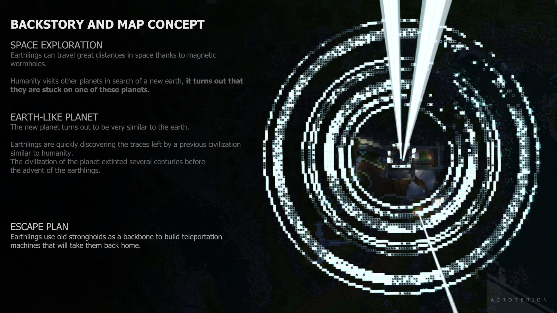 HYPERSPACE Minecraft Map