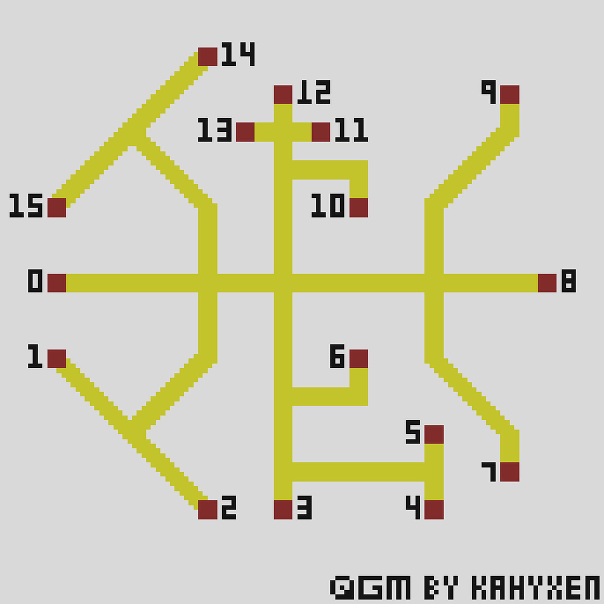 P2P Bolt Network Minecraft Map