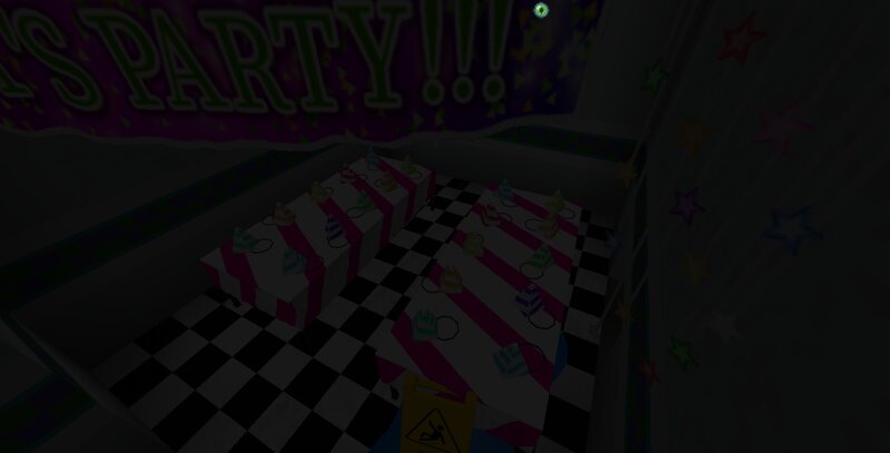 Five Nights at Freddy's VR: Help Wanted FULL GAME Update: Five Nights ...