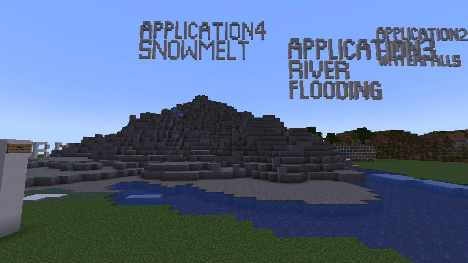 Better Weather/ Rain Detecting Devices and Numerous Applications to ...