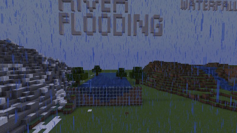 Better Weather/ Rain Detecting Devices and Numerous Applications to ...