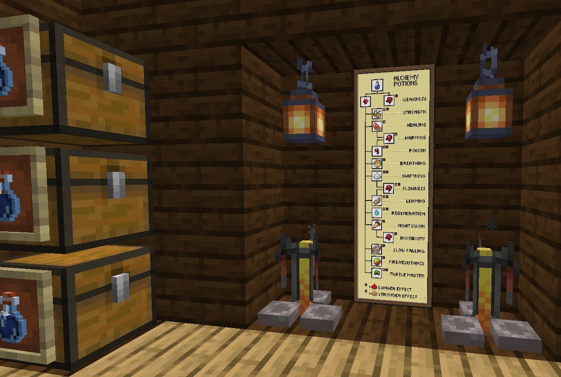 Alchemy potions - map art Minecraft Map