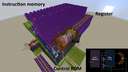 Turing Machine In Minecraft Minecraft Map