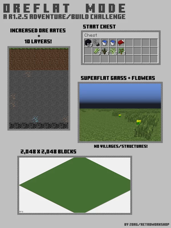 Oreflat Mode (r1.2.5 10-layer Superflat + increased Ore rates Survival ...