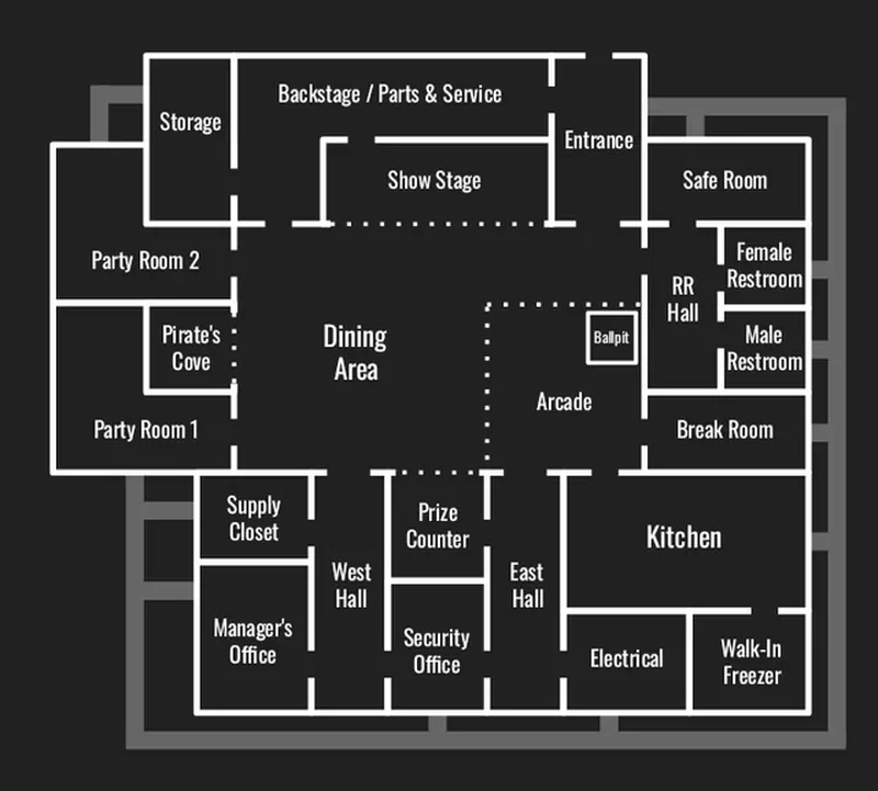Redesigned FNAF 1 Map Minecraft Map