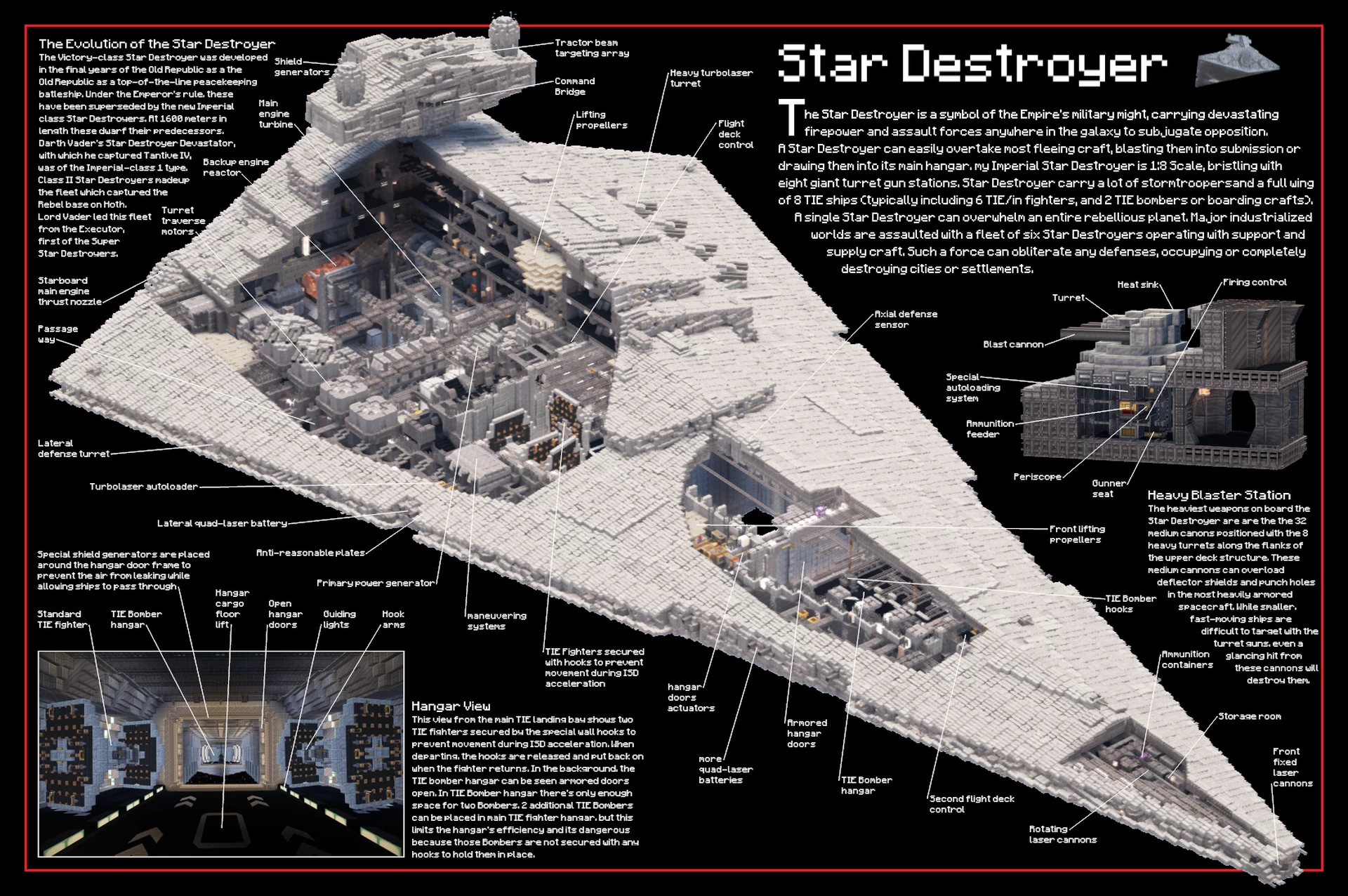 Star Destroyer Cross Section