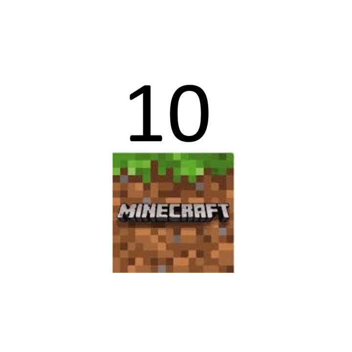10 Ways to Play Minecraft Minecraft Server