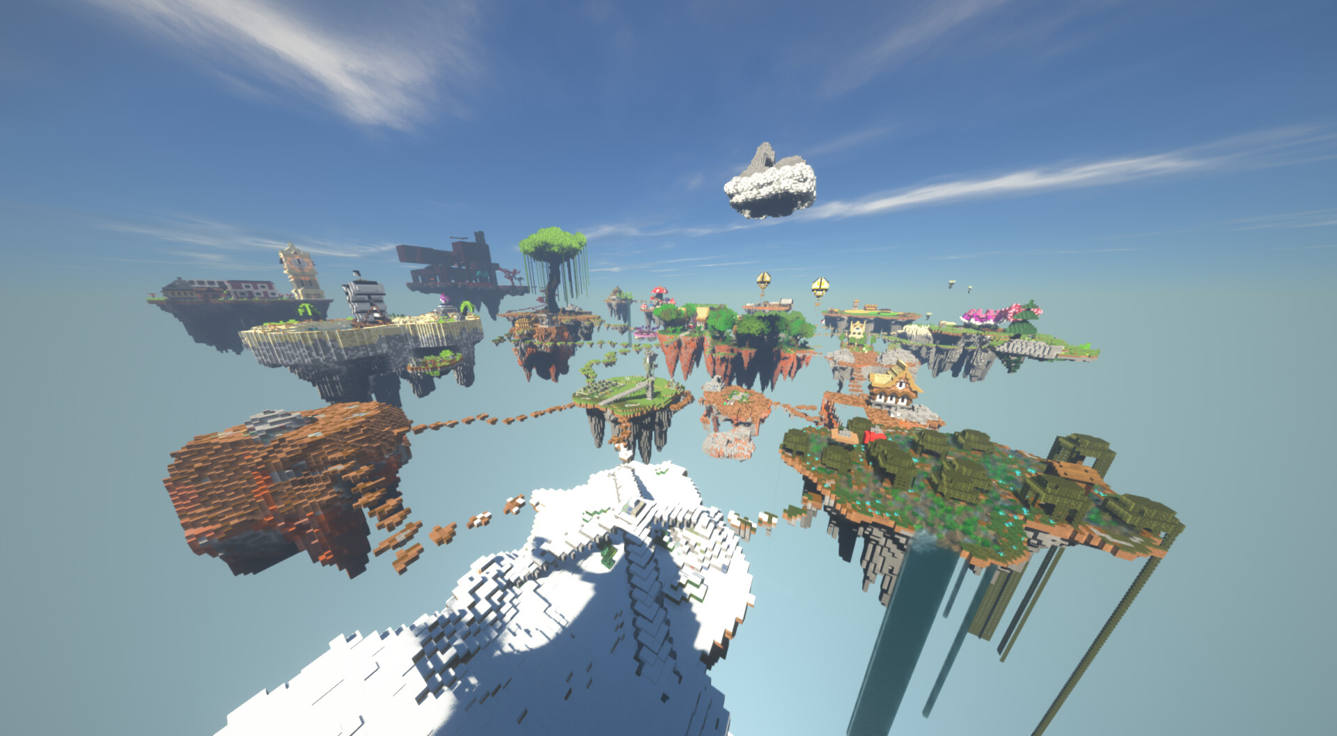 ☁️⛅Celestial Skies Network Minecraft Server