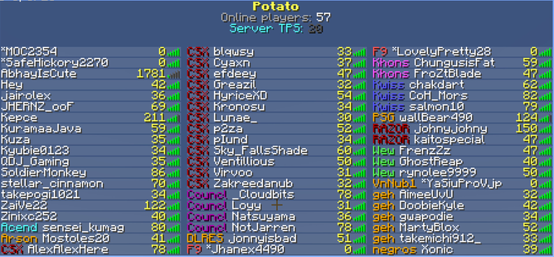 Potato Minecraft Server