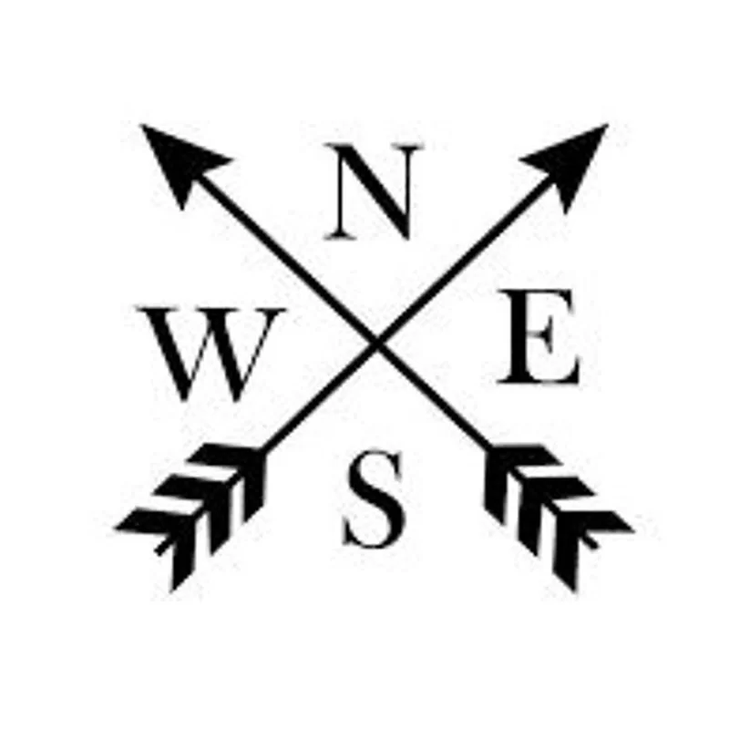 Directional SMP Minecraft Server