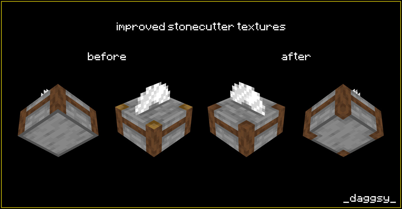 Handful of Fixes Minecraft Texture Pack