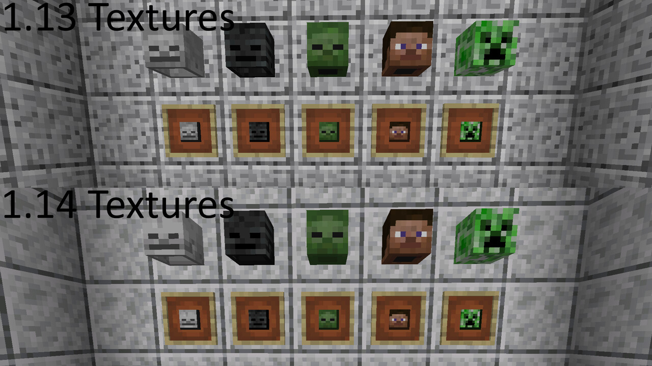 Old (2D) Mob Heads Minecraft Texture Pack