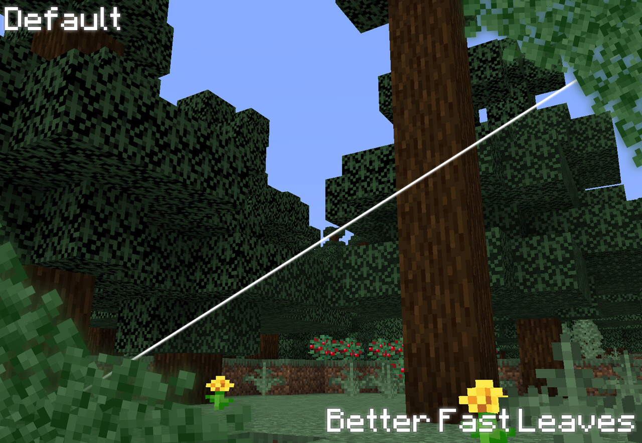 Improved "fast" leaves textures [1.15] Minecraft Texture Pack