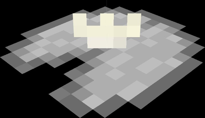 Lily pad Flower Minecraft Texture Pack