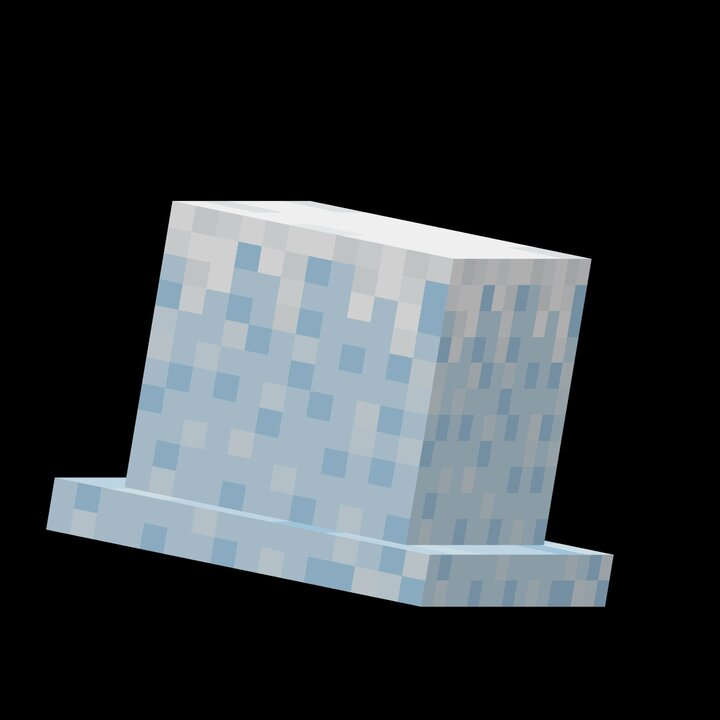 3d hats for winter and more Minecraft Texture Pack