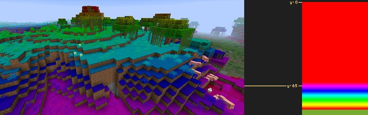 Pablo's Developer Tools - COLORMAP TEMPLATES Minecraft Texture Pack