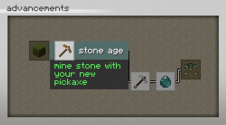 lowercase language pack Minecraft Texture Pack