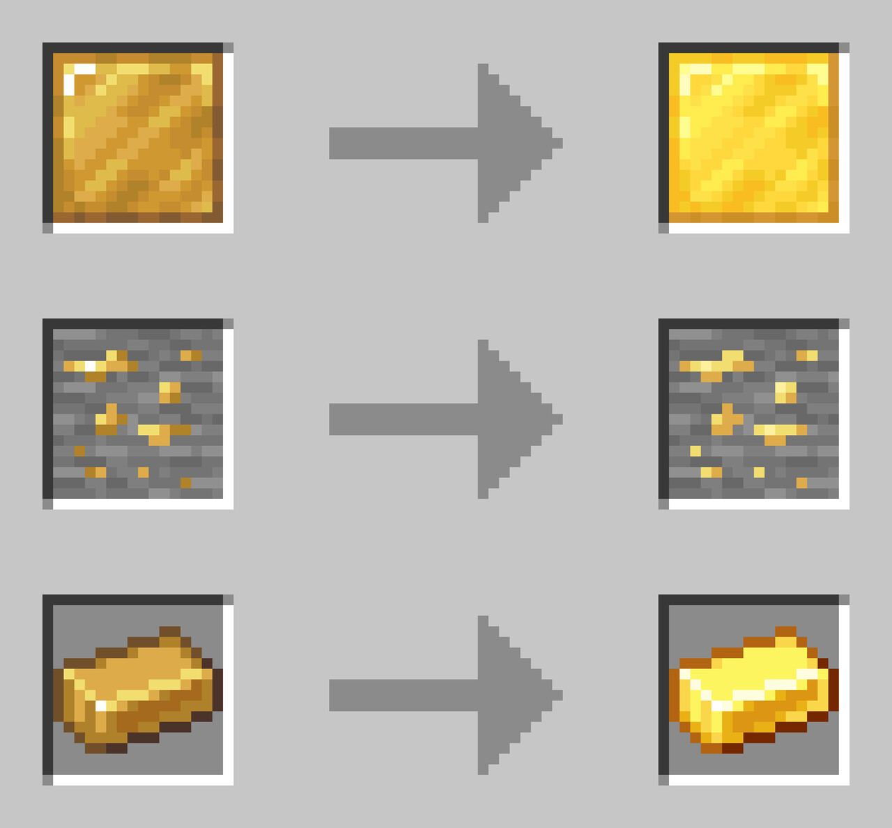 Default+ Default Gold Addon Minecraft Texture Pack