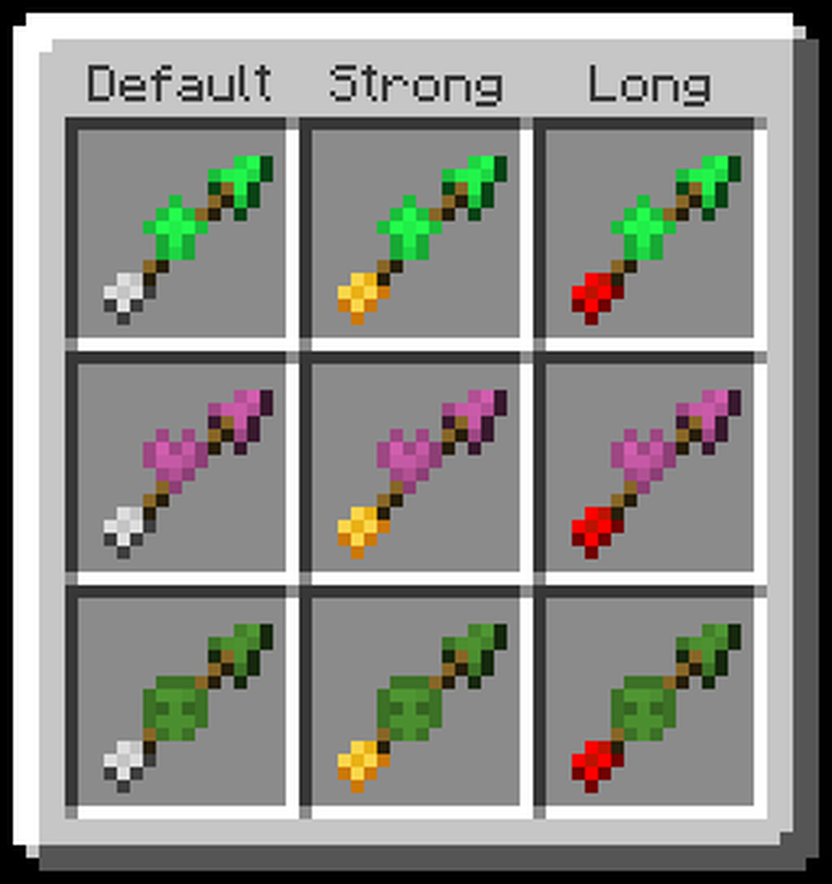 Potion Icons: Java Edition Minecraft Texture Pack
