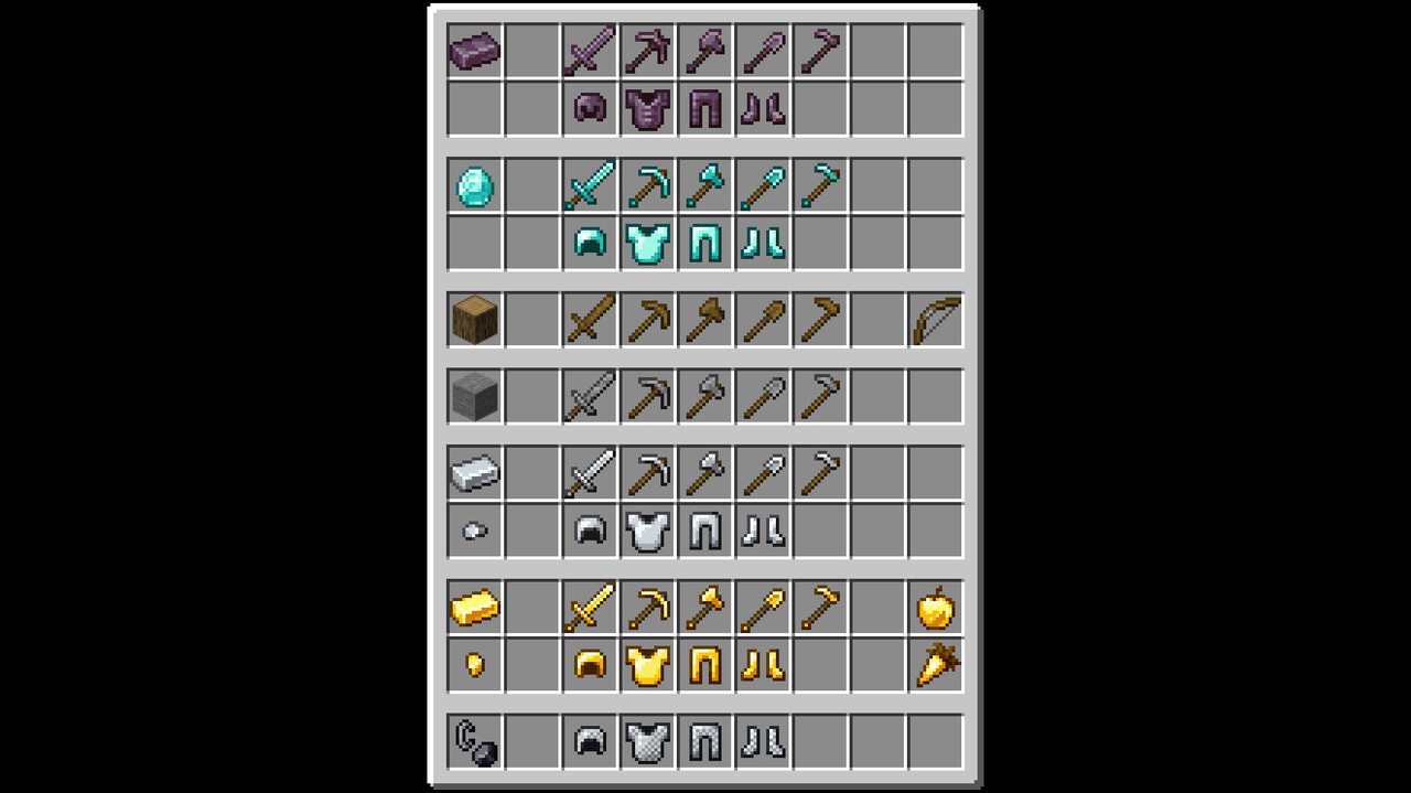 Item Retextures Minecraft Texture Pack