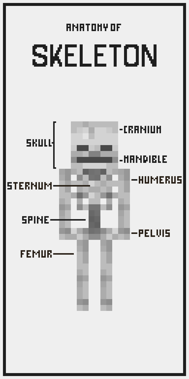 Simple Iconic Posters Minecraft Texture Pack