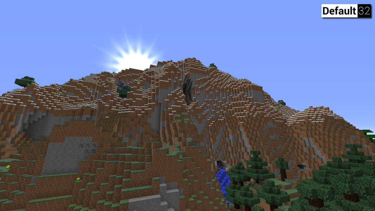 Default 32 [Texture Pack] Minecraft Texture Pack