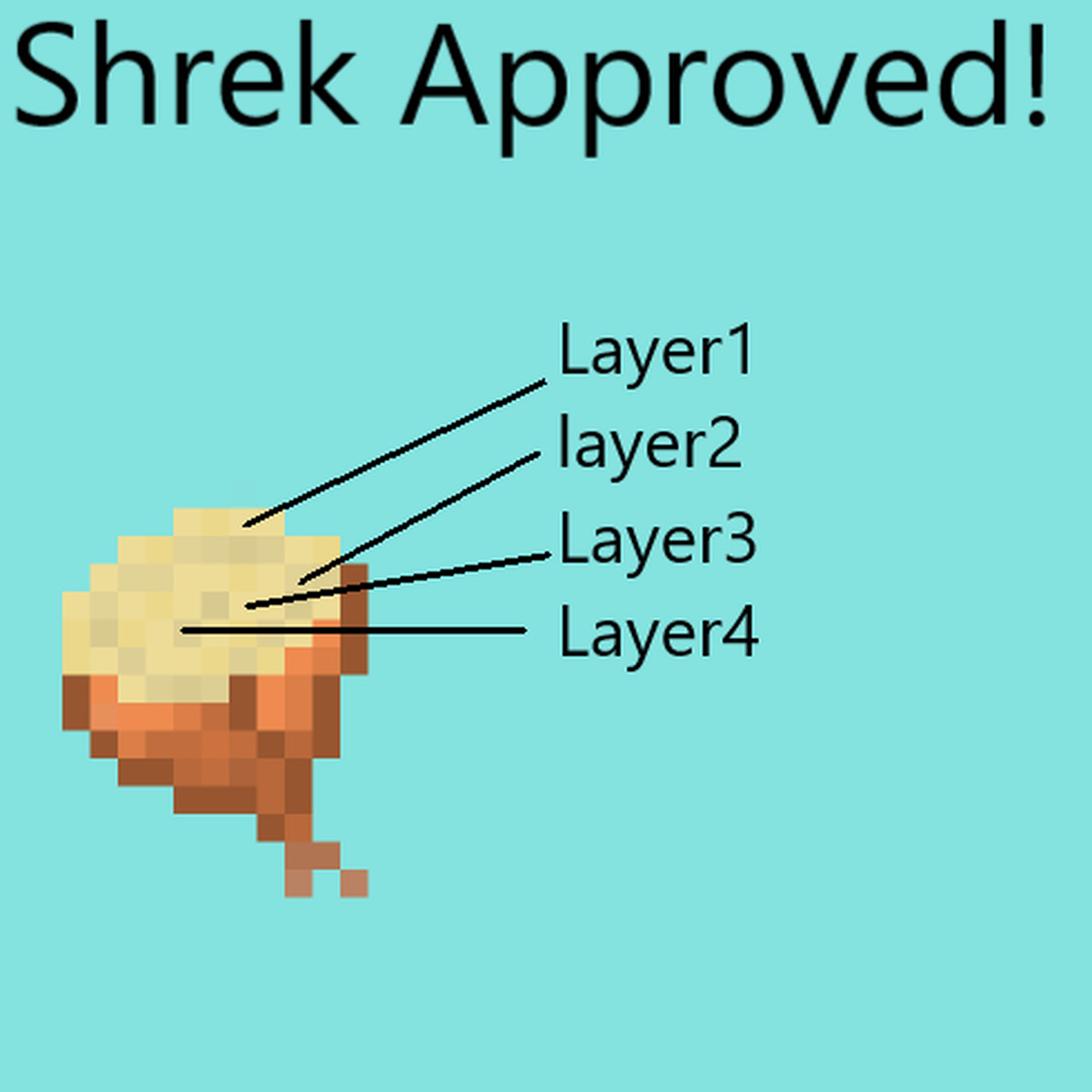 Beetroots to Onions Minecraft Texture Pack