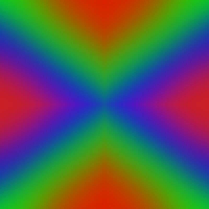 Sugar's Rainbow Enchantment Glint Minecraft Texture Pack