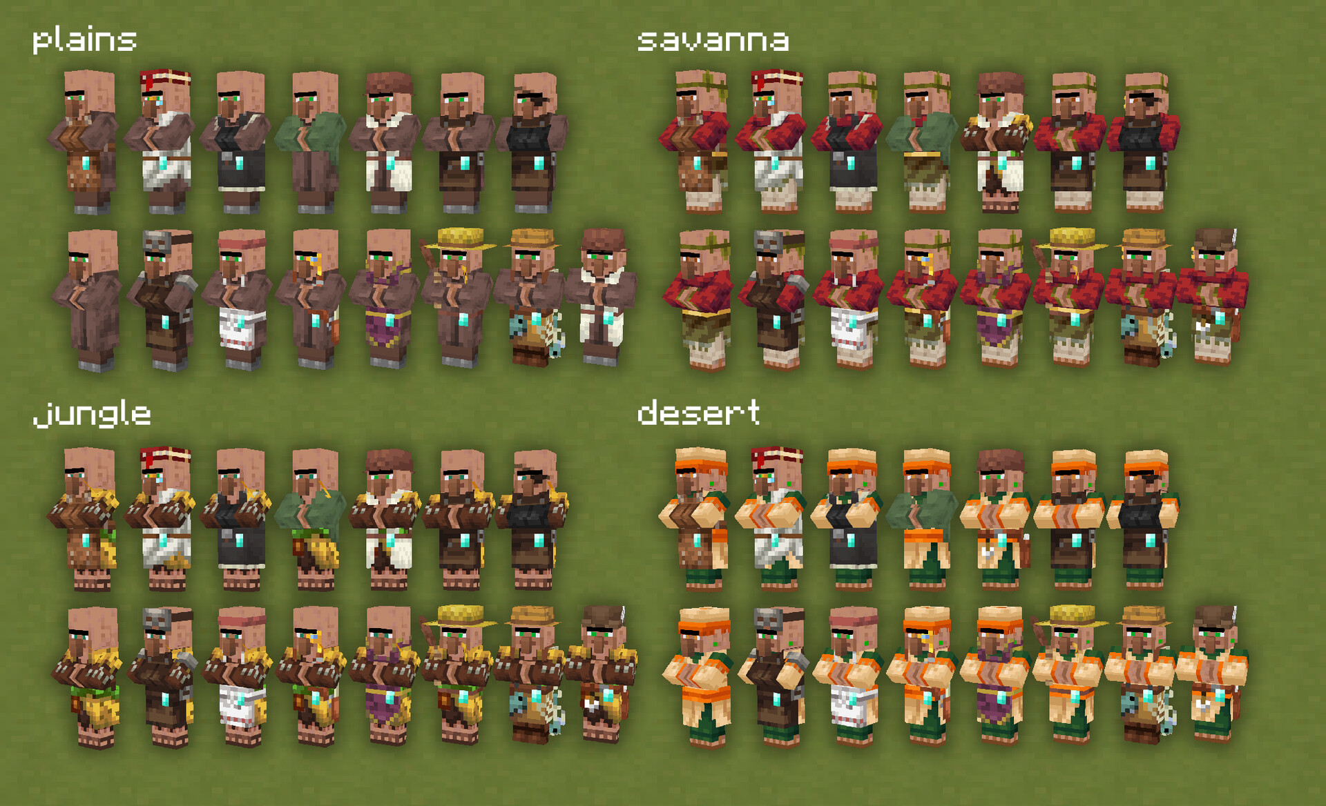 Villager Go+ | Better Villagers v0.1 Minecraft Texture Pack