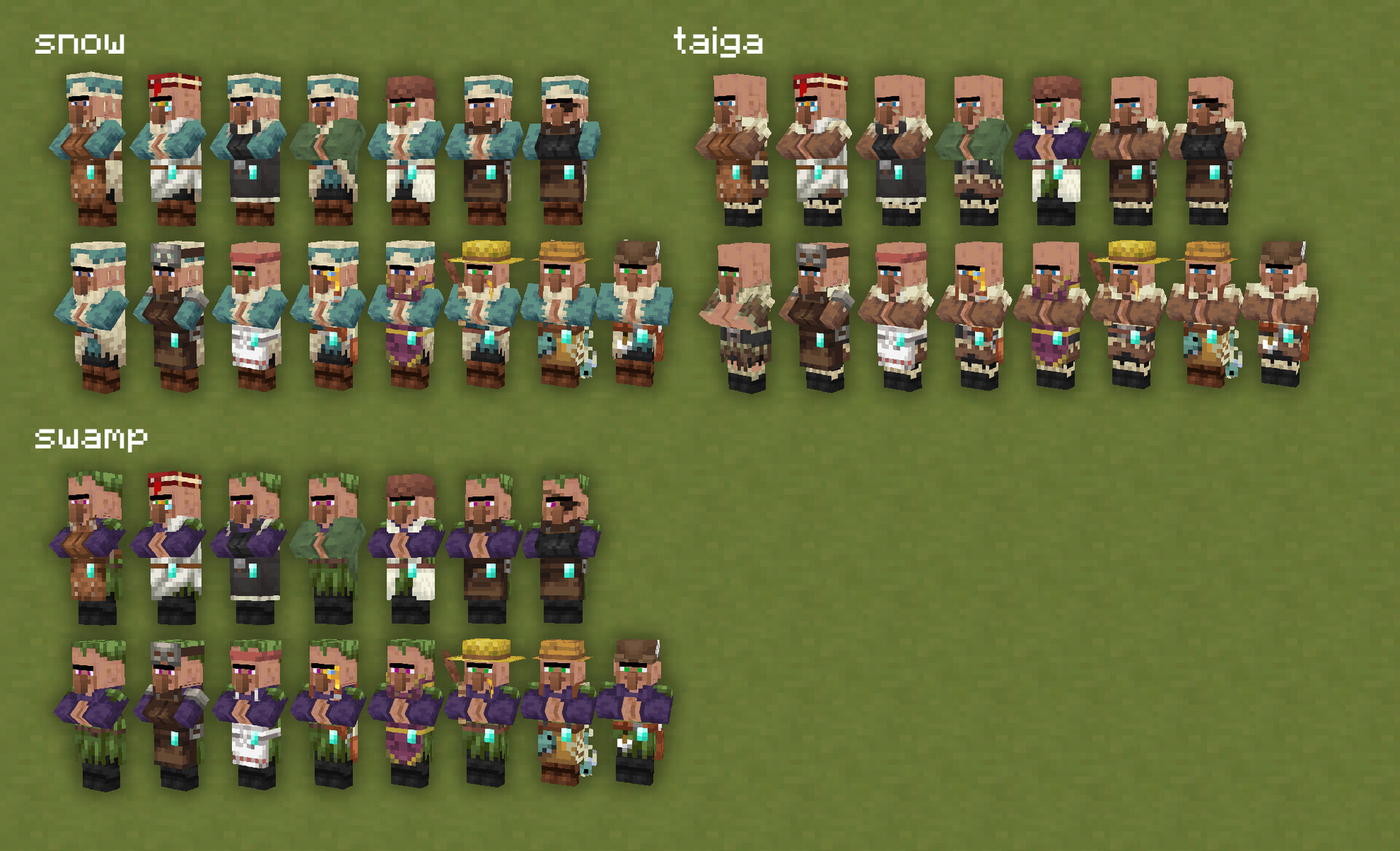 Villager Go+ | Better Villagers v0.1 Minecraft Texture Pack