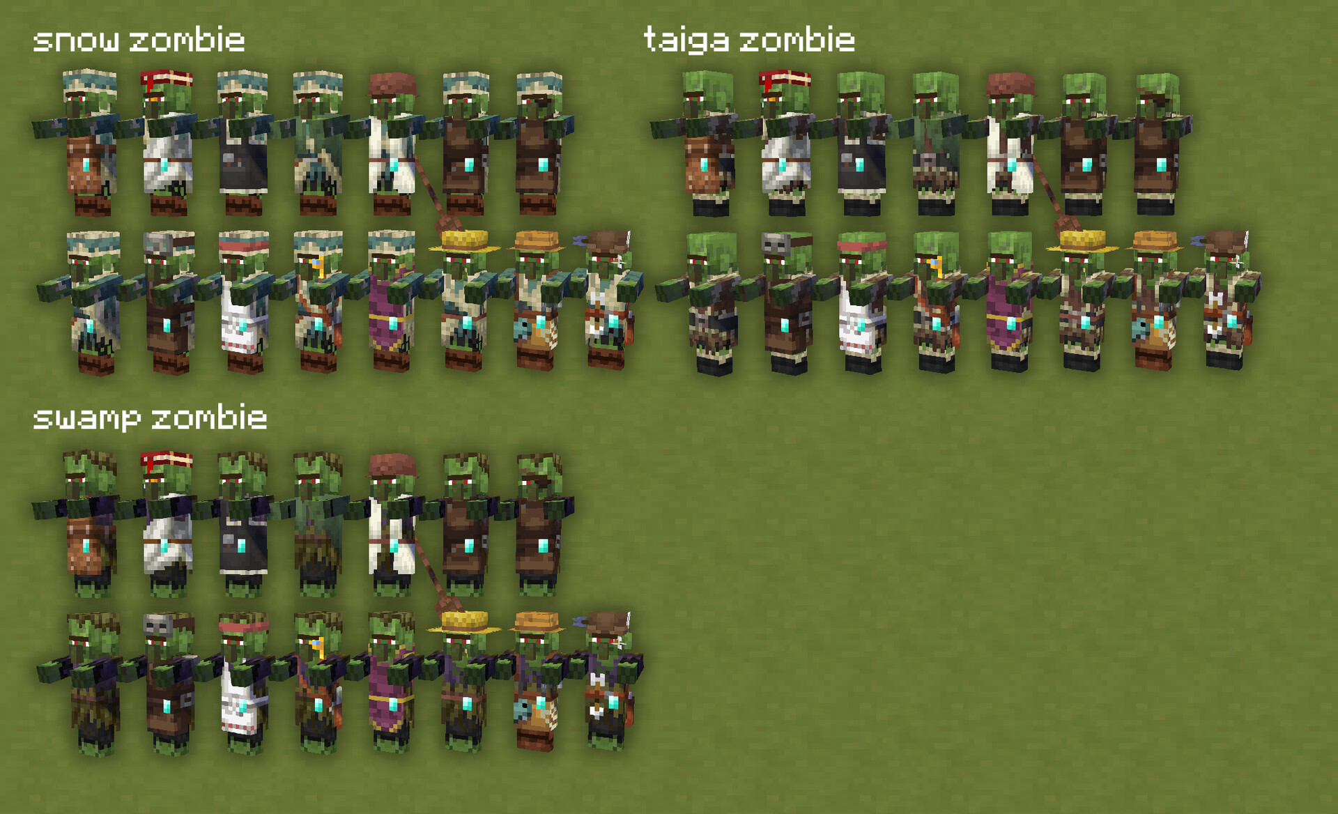 Villager Go+ | Better Villagers v0.1 Minecraft Texture Pack