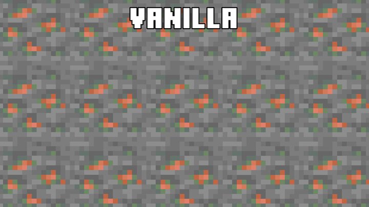 Uniform Copper Ore And Ingot Minecraft Texture Pack