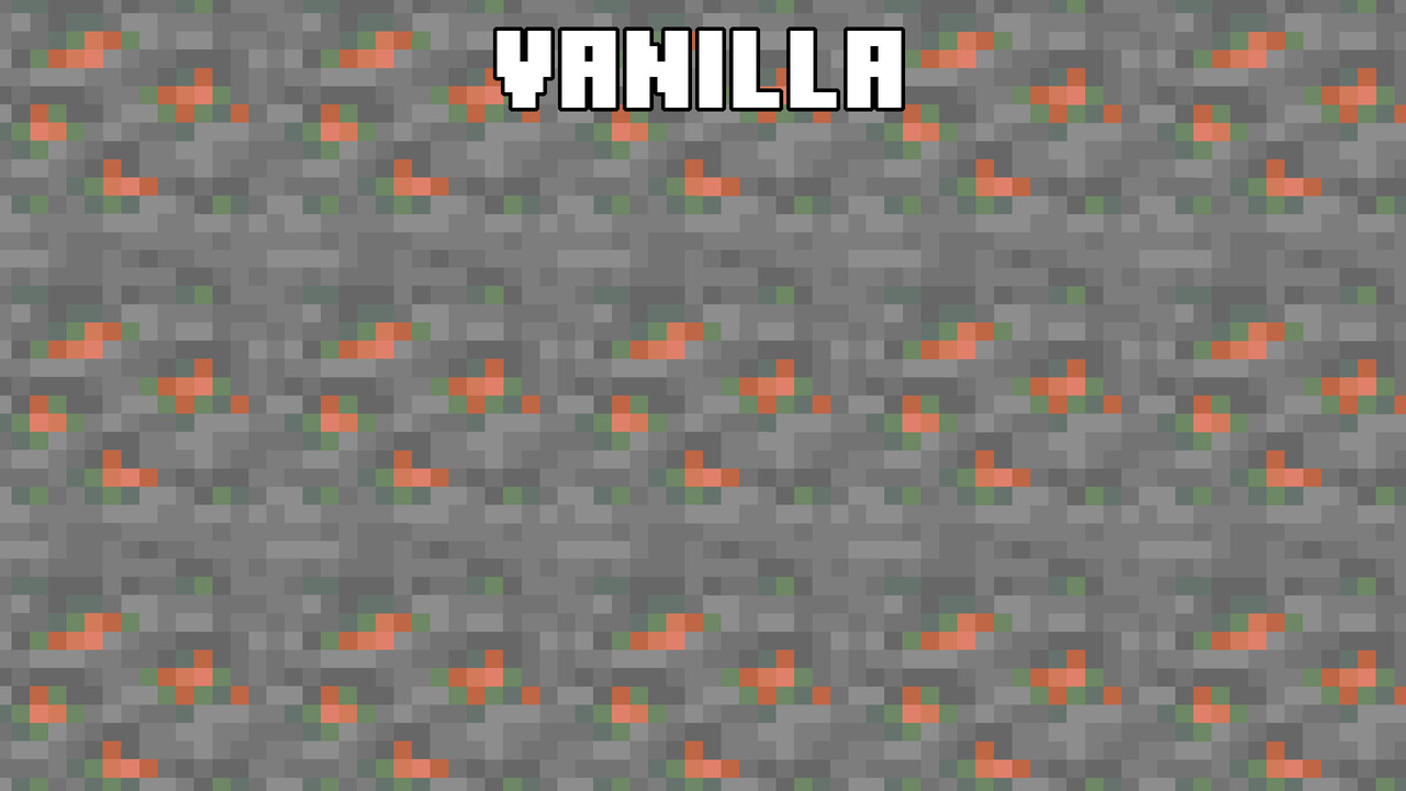 Uniform Copper Ore And Ingot Minecraft Texture Pack