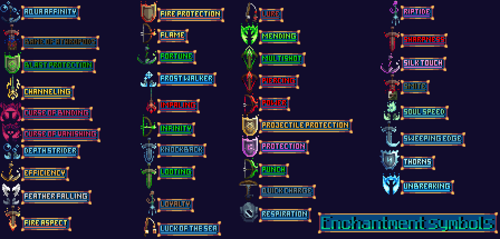 Enchantment Symbols Minecraft Texture Pack