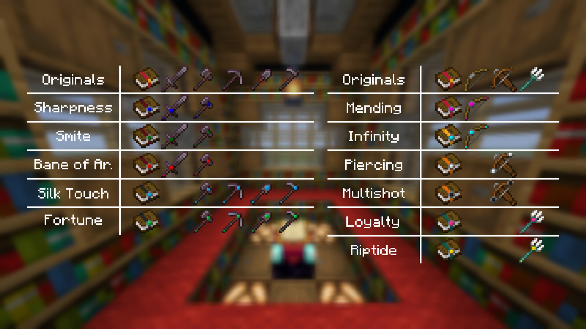 Visual Enchantment Gems v1.4.2 [OptiFine] Minecraft Texture Pack