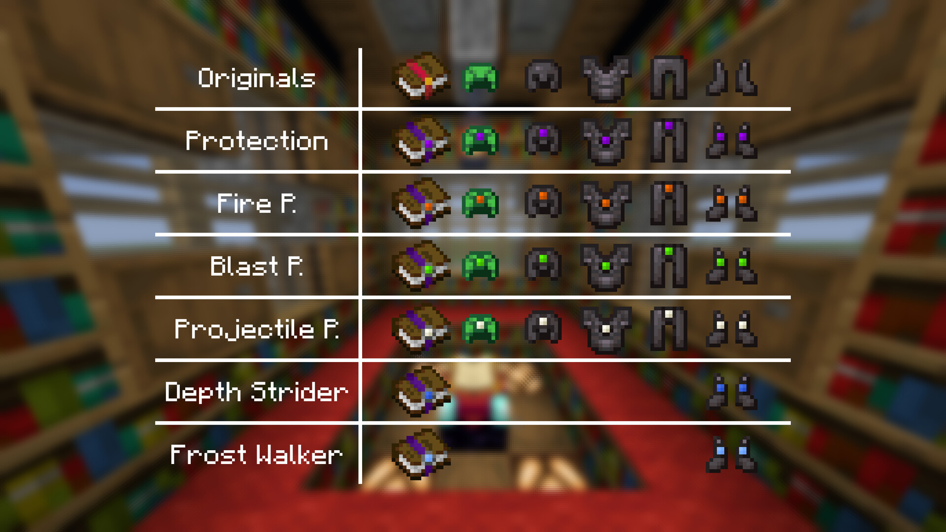 Visual Enchantment Gems v1.4.2 [OptiFine] Minecraft Texture Pack