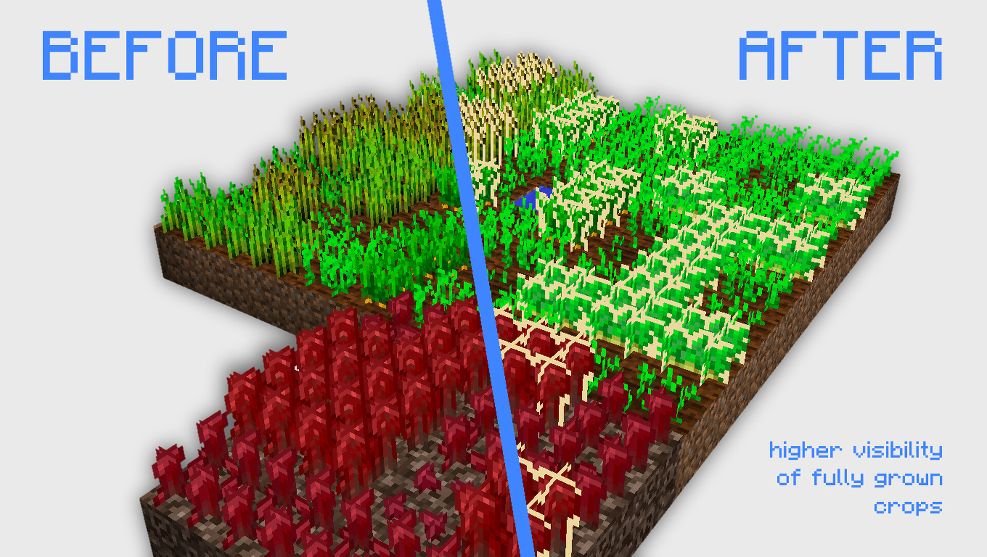 EasyFarm Pack 1.8.x (1.8 - 1.8.9) Version Minecraft Texture Pack