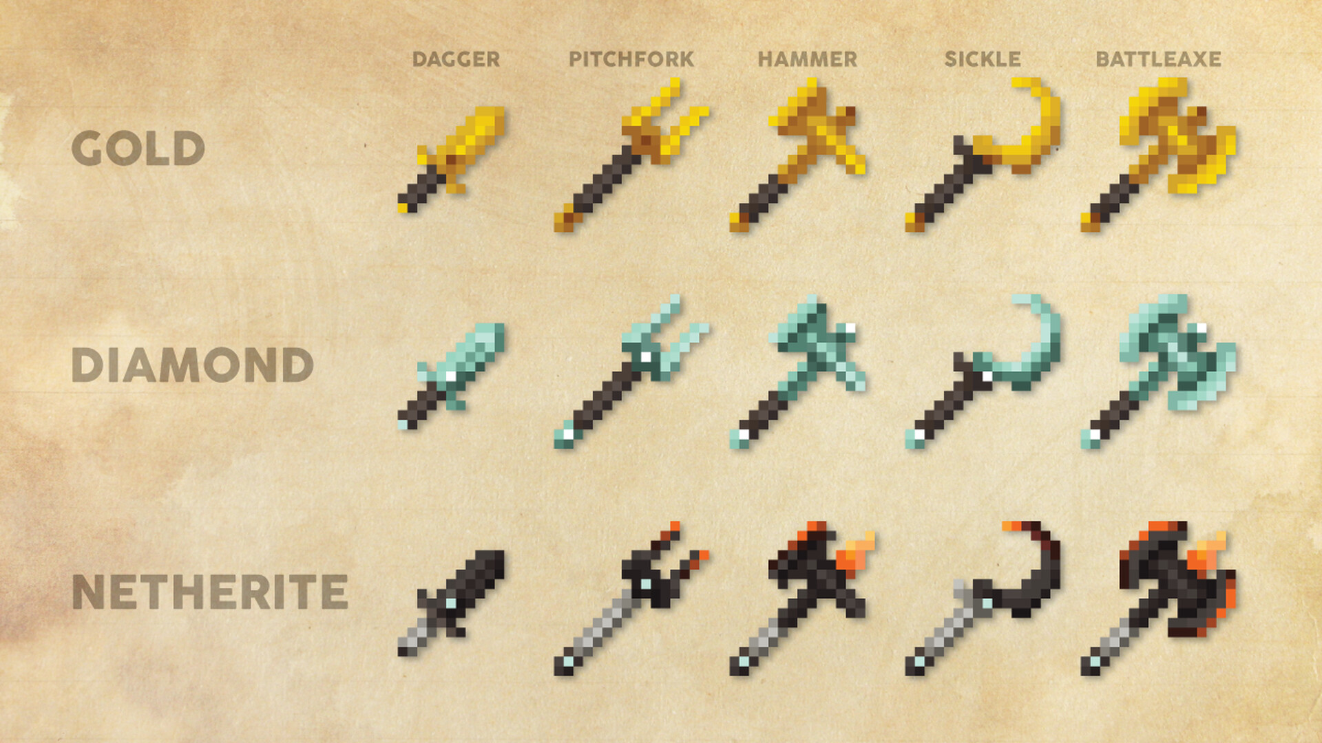 Kal's Tool Variants Addon [Bedrock] Minecraft Texture Pack