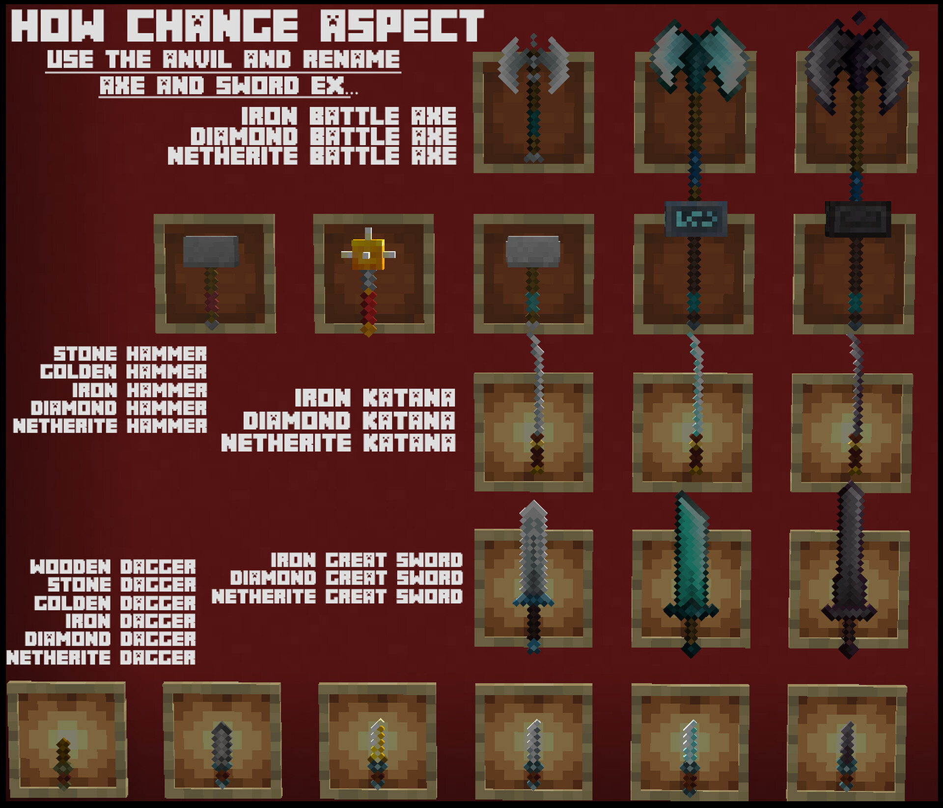 Tag Tools Minecraft Texture Pack