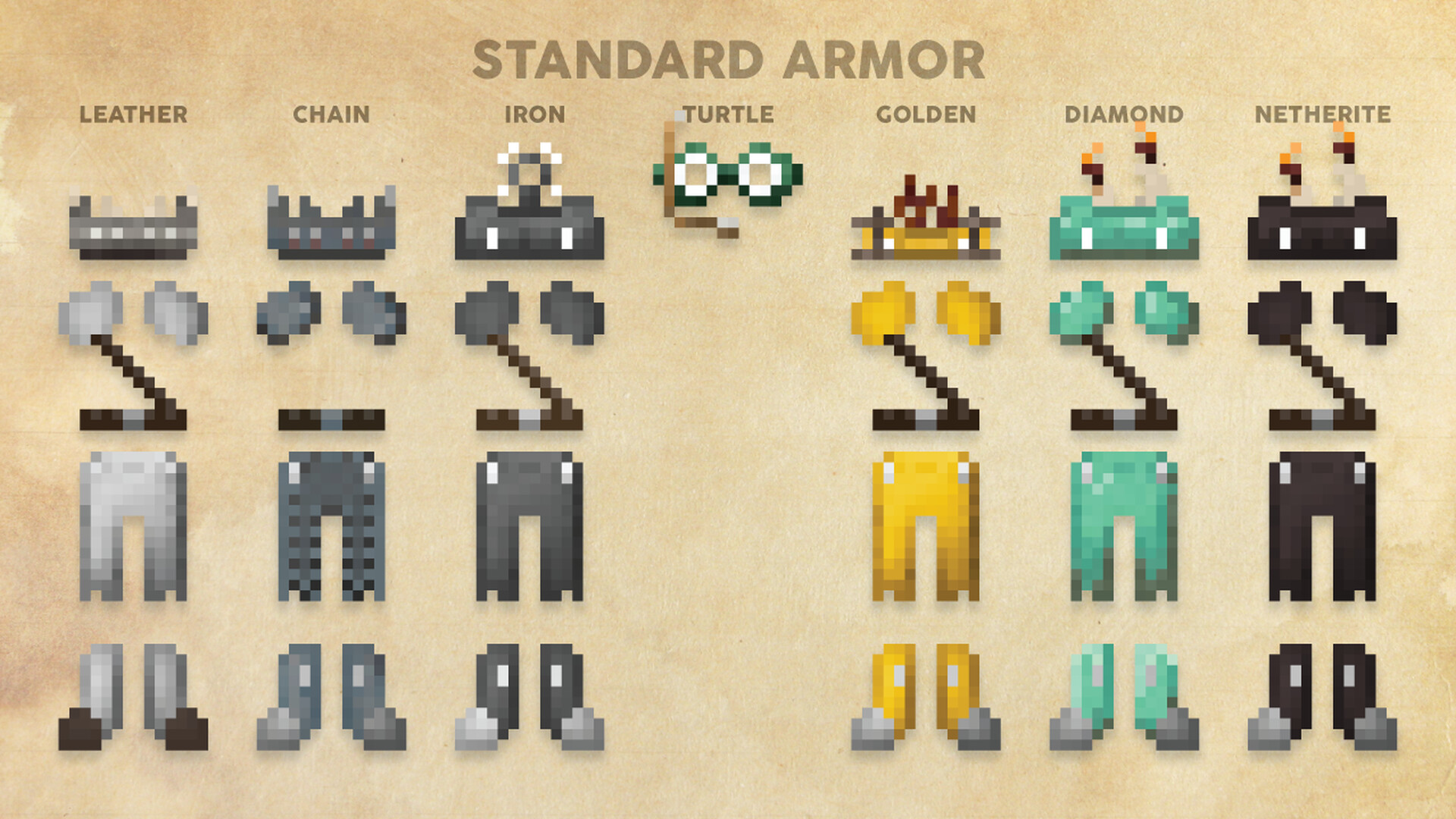 Kal s Arms Armor Java 1 16 5 Minecraft Texture Pack
