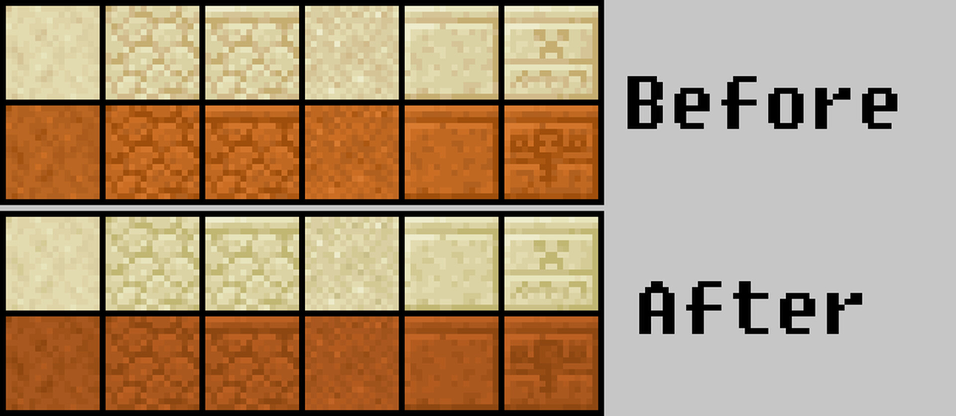 Vintage Sand and Red-Sand colouring Minecraft Texture Pack