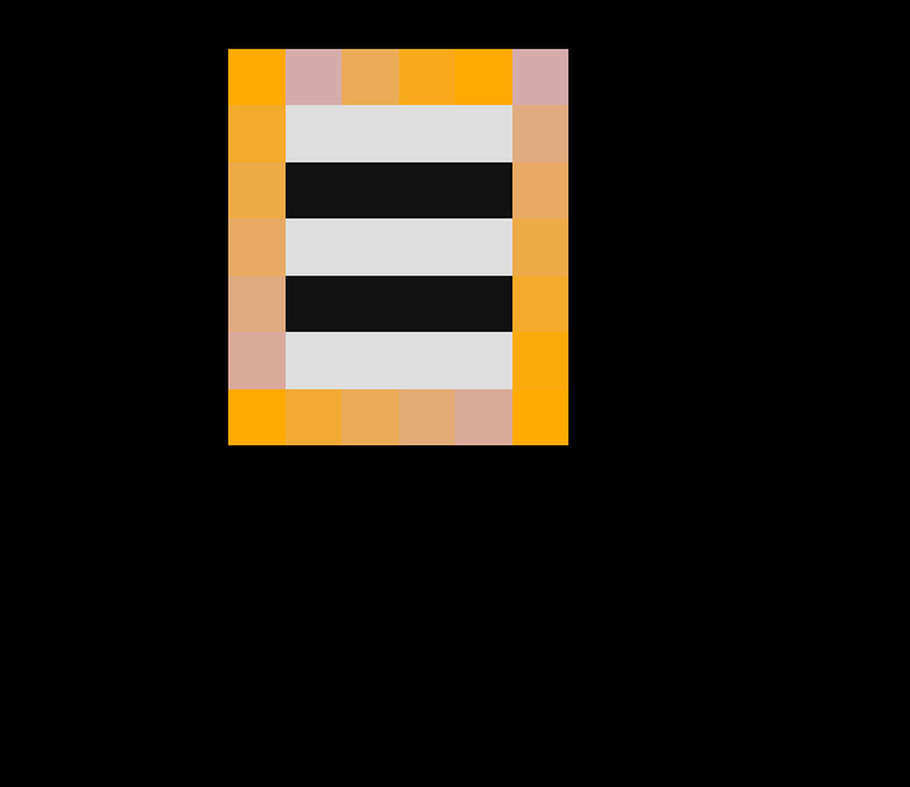 Girly girls Minecraft Texture Pack