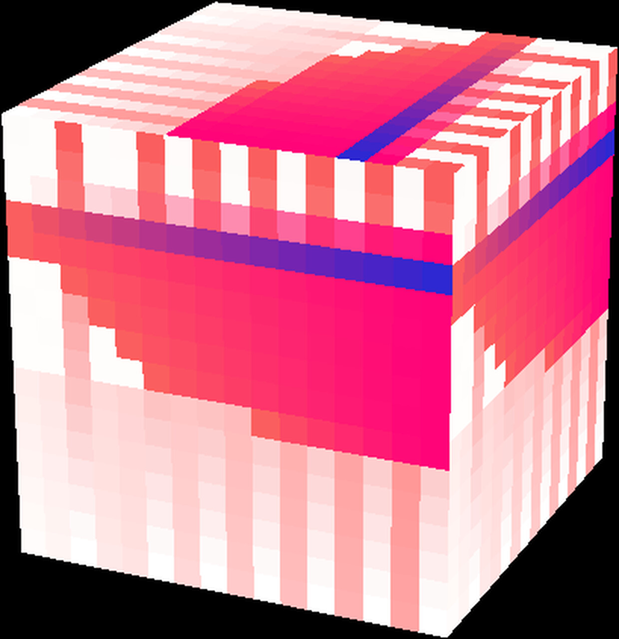 Girly girls Minecraft Texture Pack